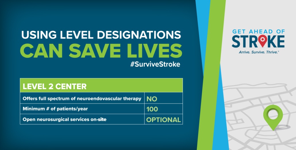 Stroke Center Designations - Get Ahead of Stroke