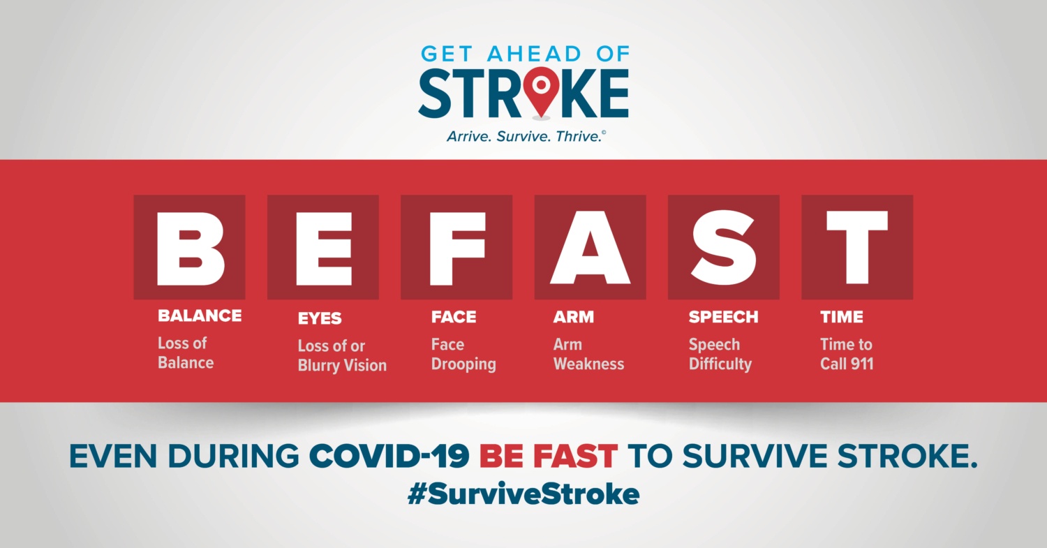 Calling for Help Is the Right COVID-19 Response - Get Ahead of Stroke