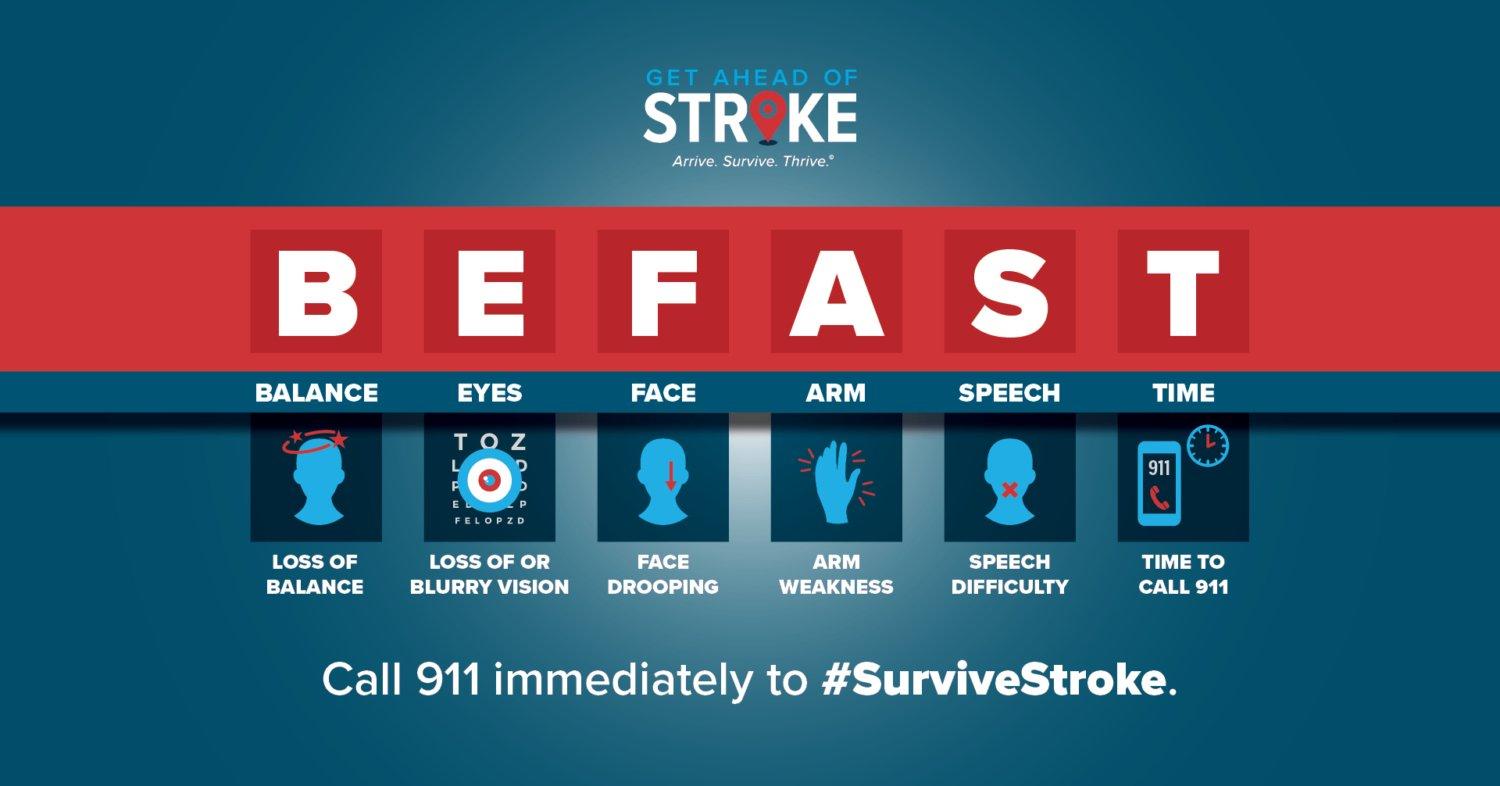 Why Call 911 - Get Ahead of Stroke