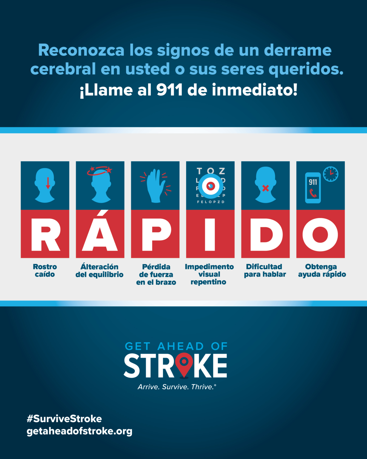 RÁPIDO - Get Ahead of Stroke